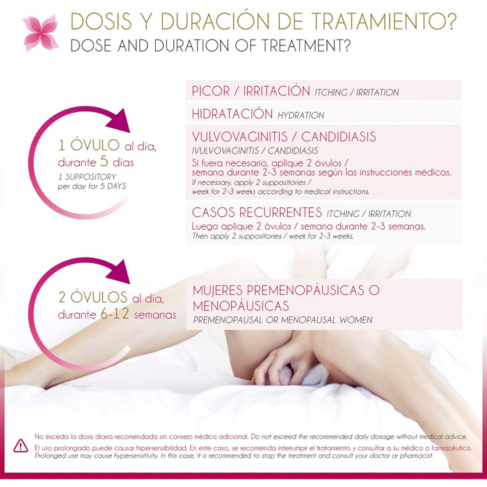 Libifeme Optimal 5 Óvulos Vaginales